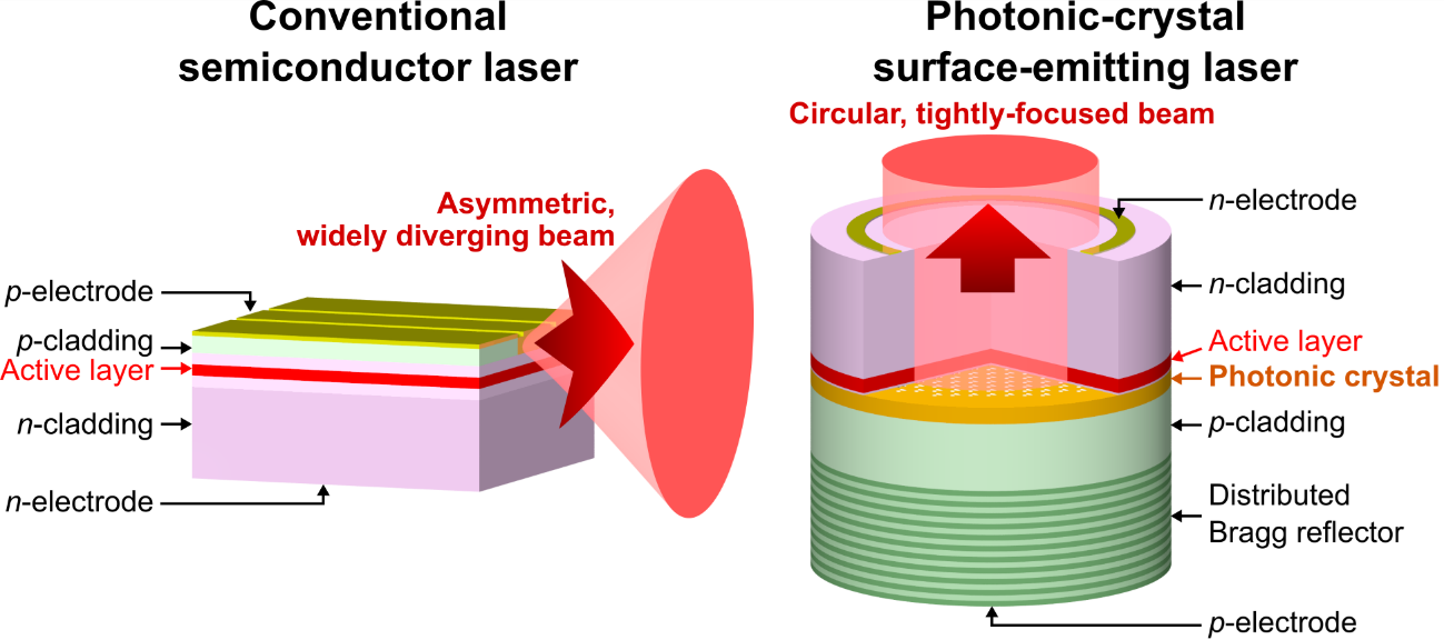 Welcome to ILE! Interview with Asst Professor Gelleta on his arrival – Institute of Laser ...