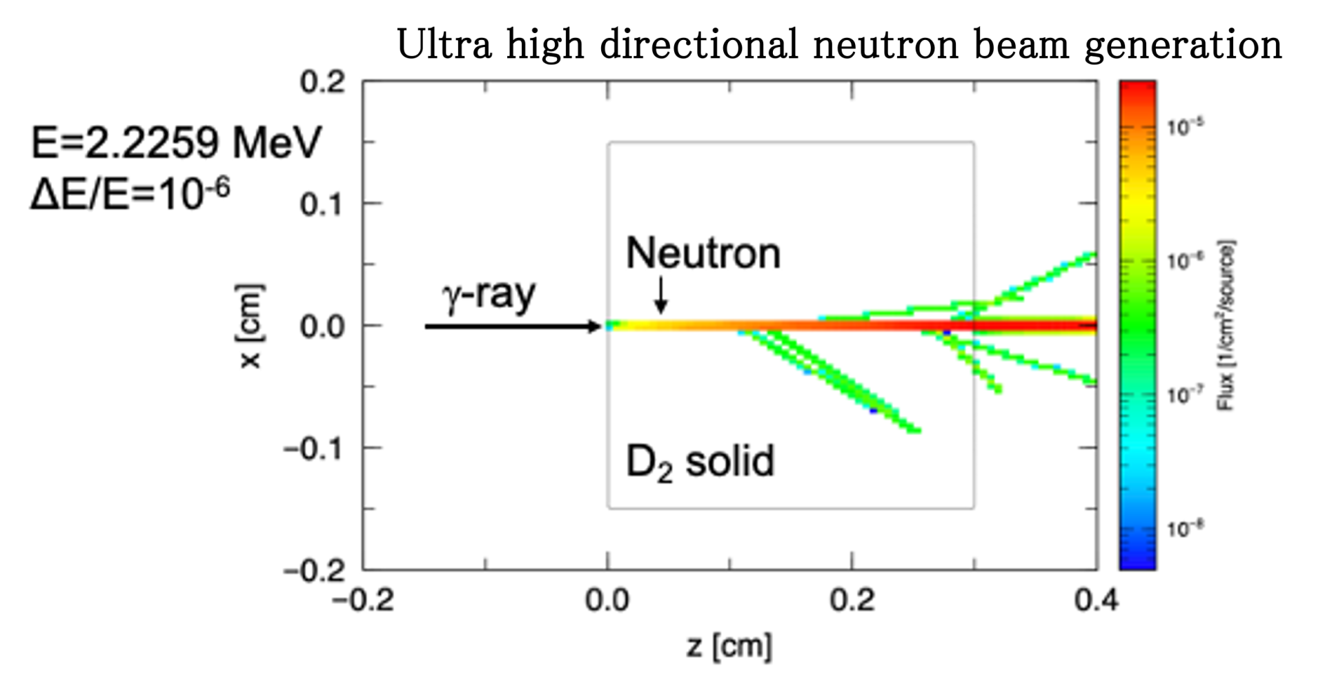 Researcher interviews Assoc Prof. Arikawa – Institute of Laser Engineering