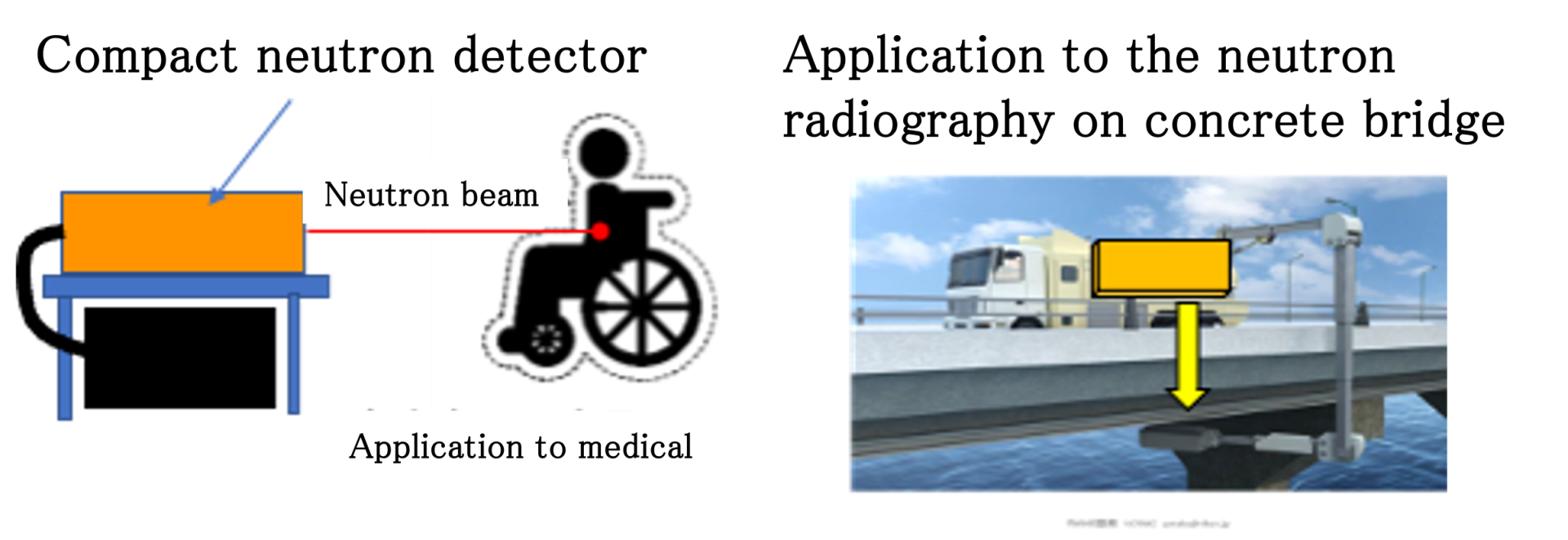Researcher interviews Assoc Prof. Arikawa – Institute of Laser Engineering