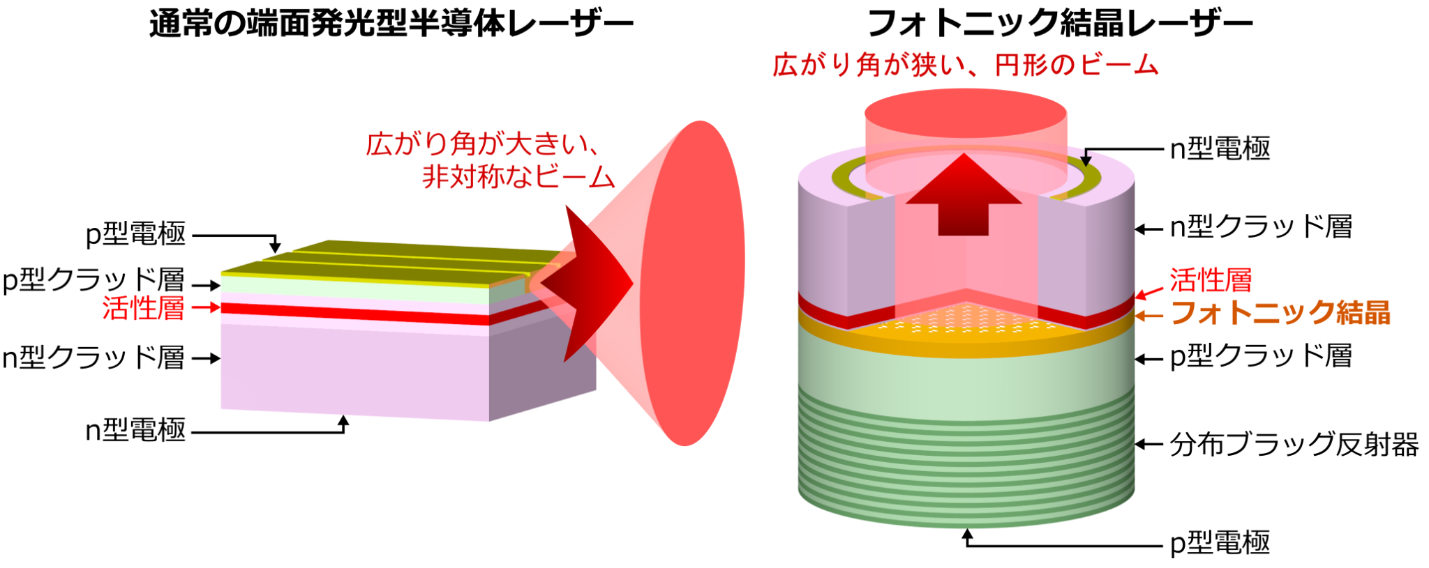 研究者インタビュー Gelleta先生 – レーザー科学研究所